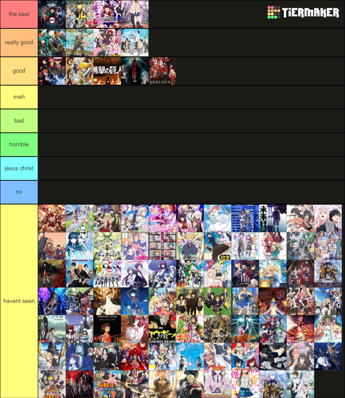 Recent Anime Tier Lists - TierMaker