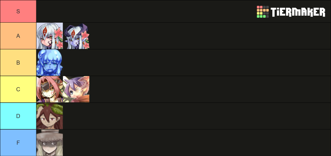 All MGQ Character Tier List (Community Rankings) - TierMaker