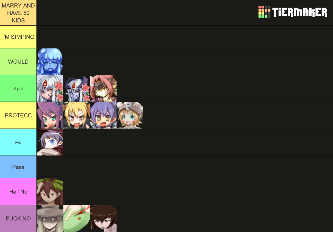 All MGQ Character Tier List (Community Rankings) - TierMaker
