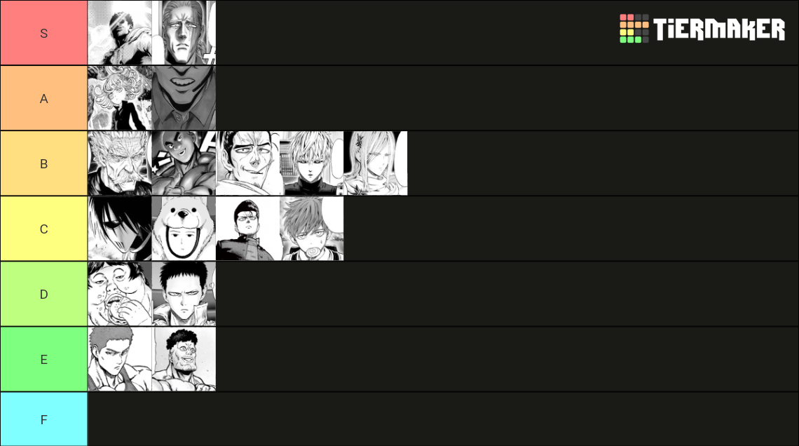S class One Punch Man Tier List (Community Rankings) - TierMaker