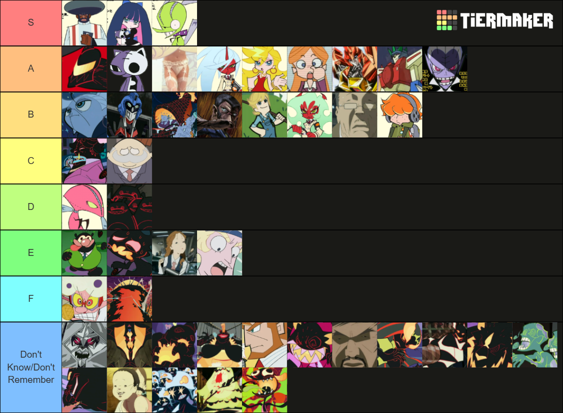 Panty and Stocking Characters Tier List (Community Rankings) - TierMaker