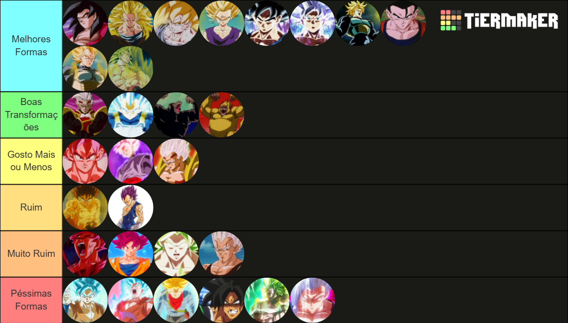 Dragon Ball Saiyan Transformation Tier List (Community Rankings) - TierMaker