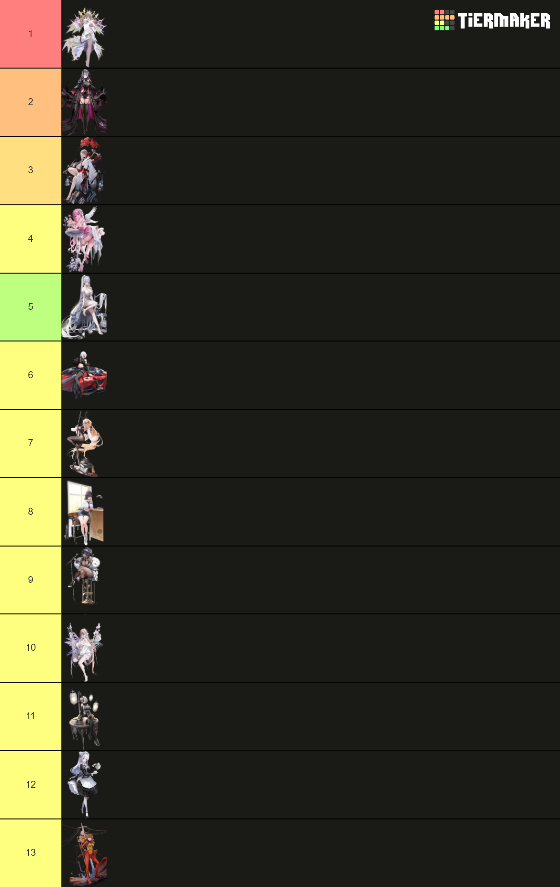 Nikke Gacha Costumes Tier List (Community Rankings) - TierMaker