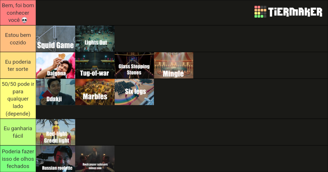 Squid Game Tier List Community Rankings Tiermaker