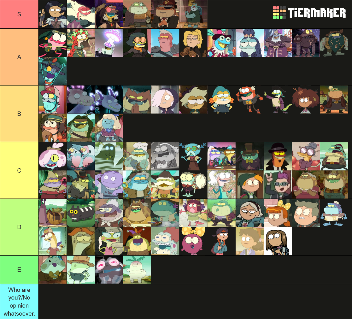 Amphibia Character Master Tier List (Community Rankings) - TierMaker