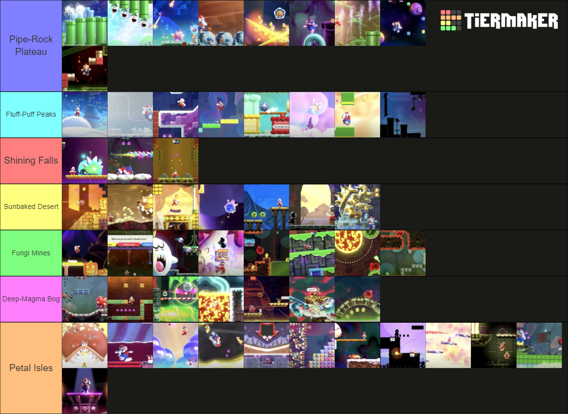 Super Mario Bros. Wonder: Wonder Flowers Tier List (Community Rankings ...
