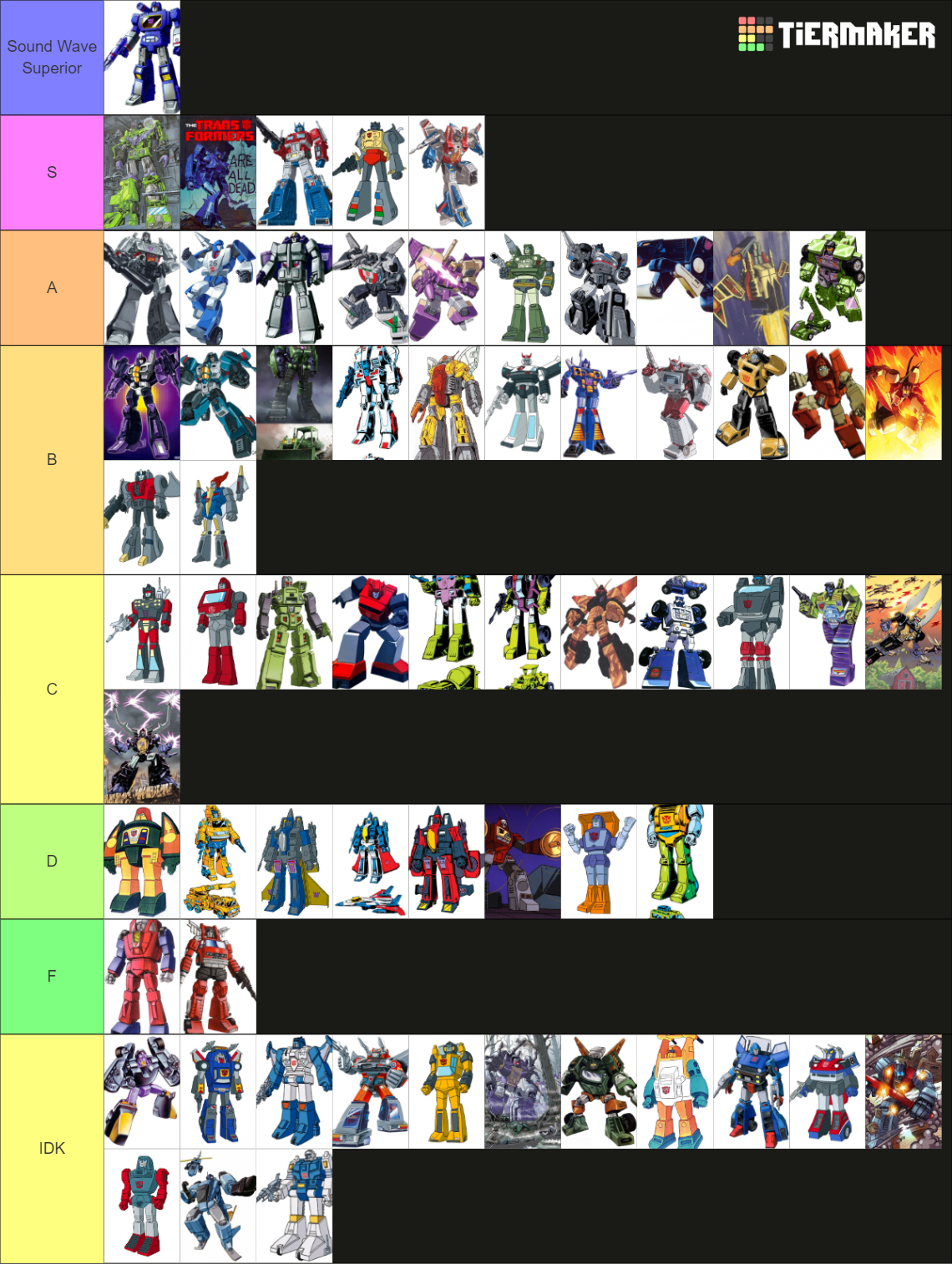 Gen 1 Transformers Tier List (Community Rankings) - TierMaker