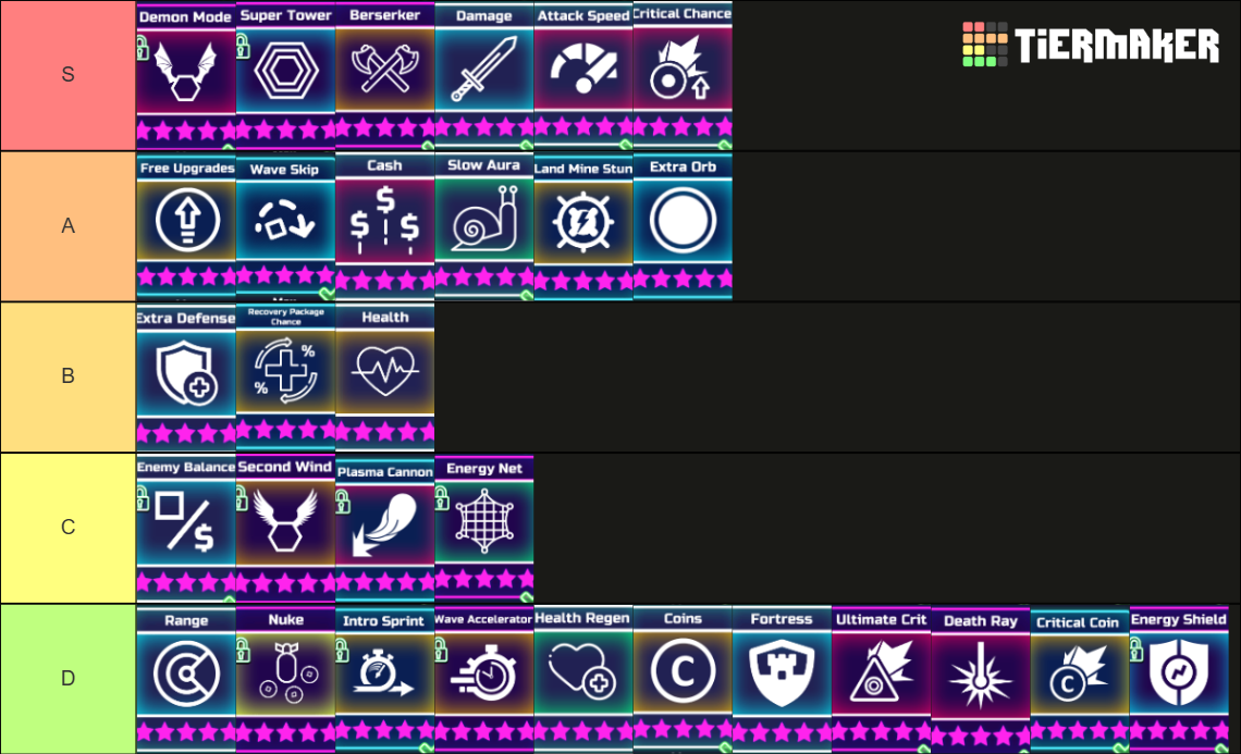 The Tower - Cards Tier List (Community Rankings) - TierMaker