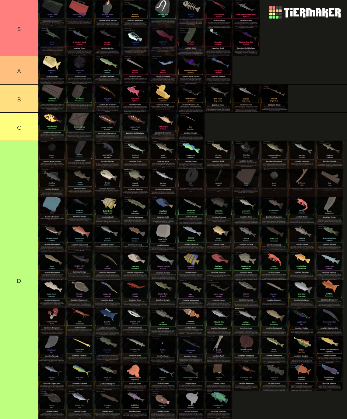 Fisch Fish Tier List (Community Rankings) - TierMaker