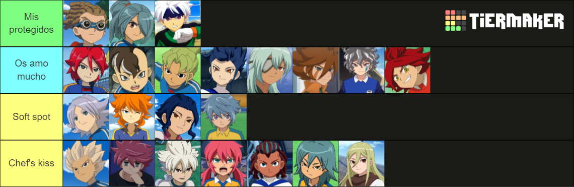 ALL INAZUMA ELEVEN CHARACTERS (BEST VERSION) Tier List (Community ...