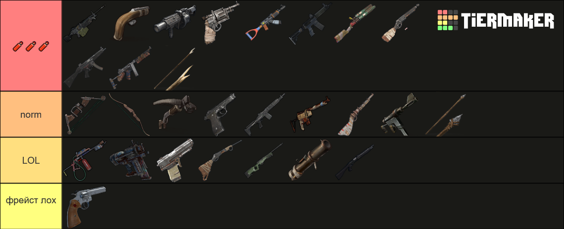 Rust Weapons Tier List (Community Rankings) - TierMaker