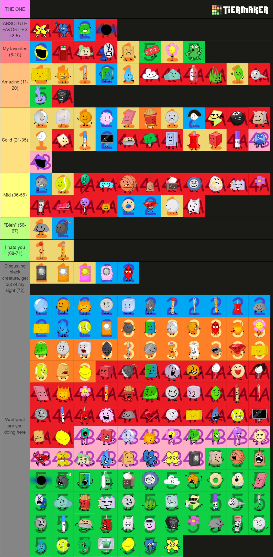 BFDI Characters BFDI-TPOT Tier List (Community Rankings) - TierMaker