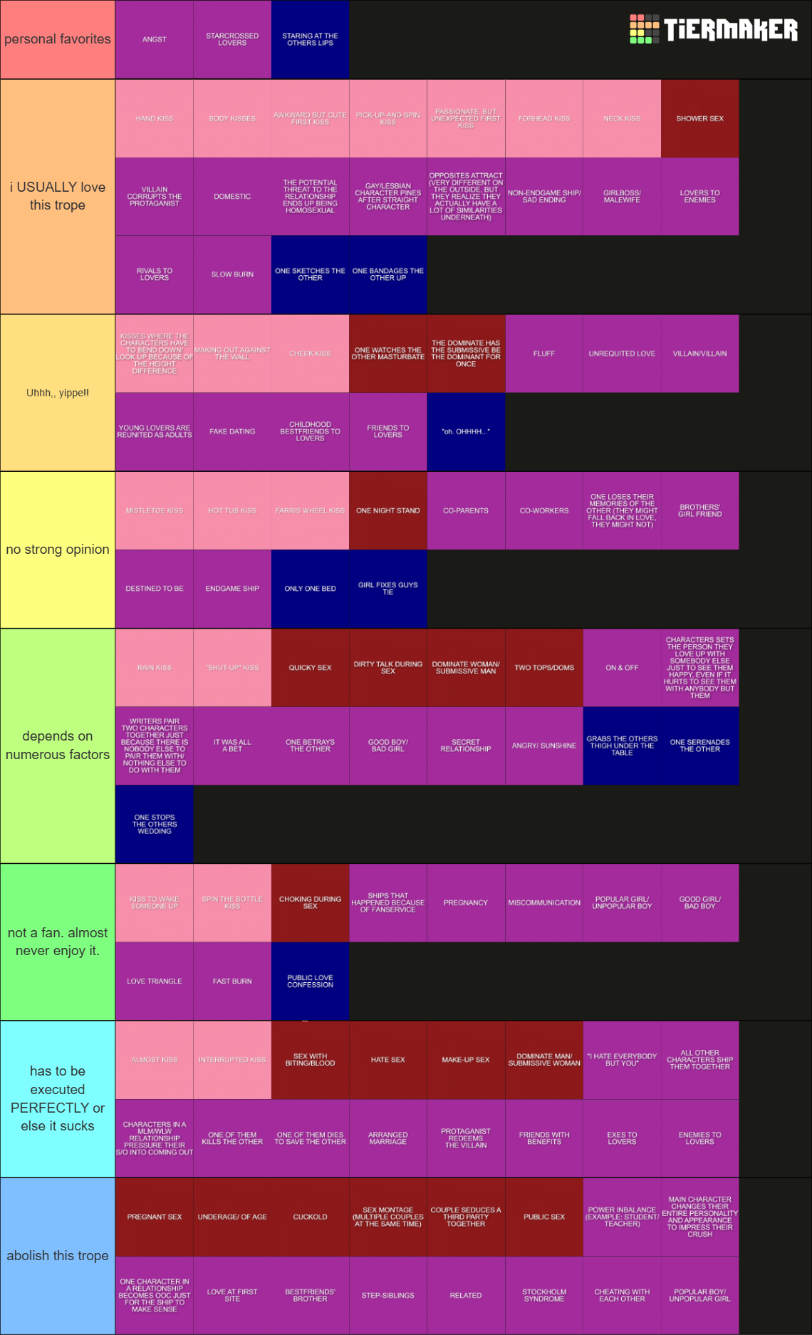 ship tropes (100+) Tier List (Community Rankings) - TierMaker