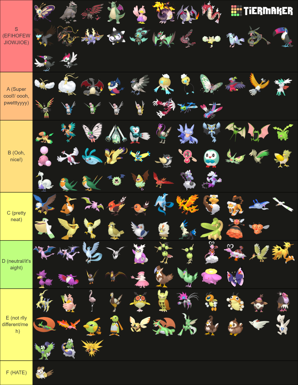 All Shiny Flying Type Pokemon (Gen 1-Gen 9, May 2023) Tier List ...