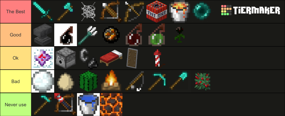 Minecraft Weapon (The best) Tier List (Community Rankings) - TierMaker