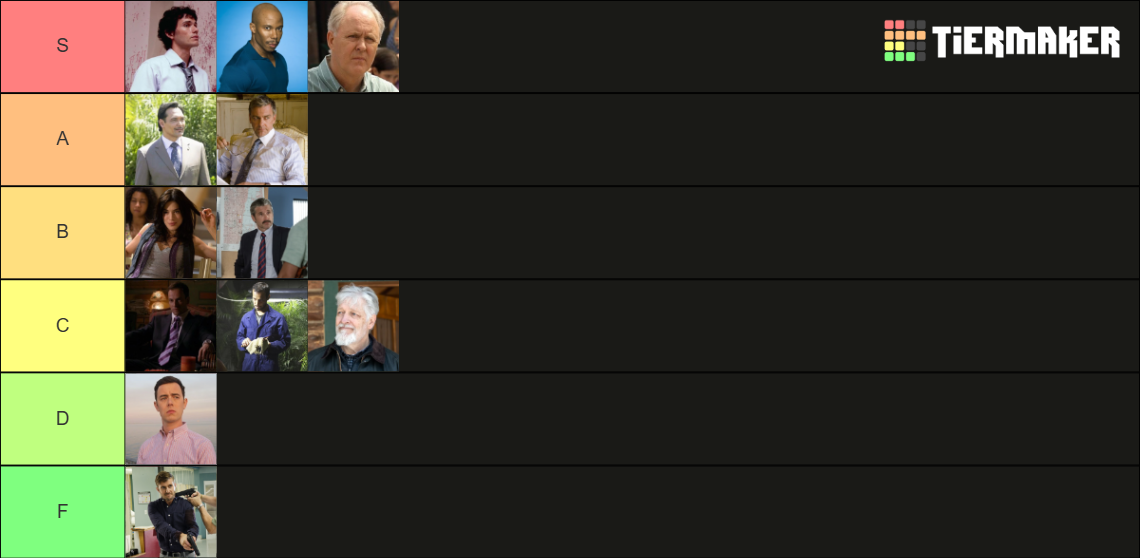 Dexter Villains/Antagonists Tier List (Community Rankings) - TierMaker