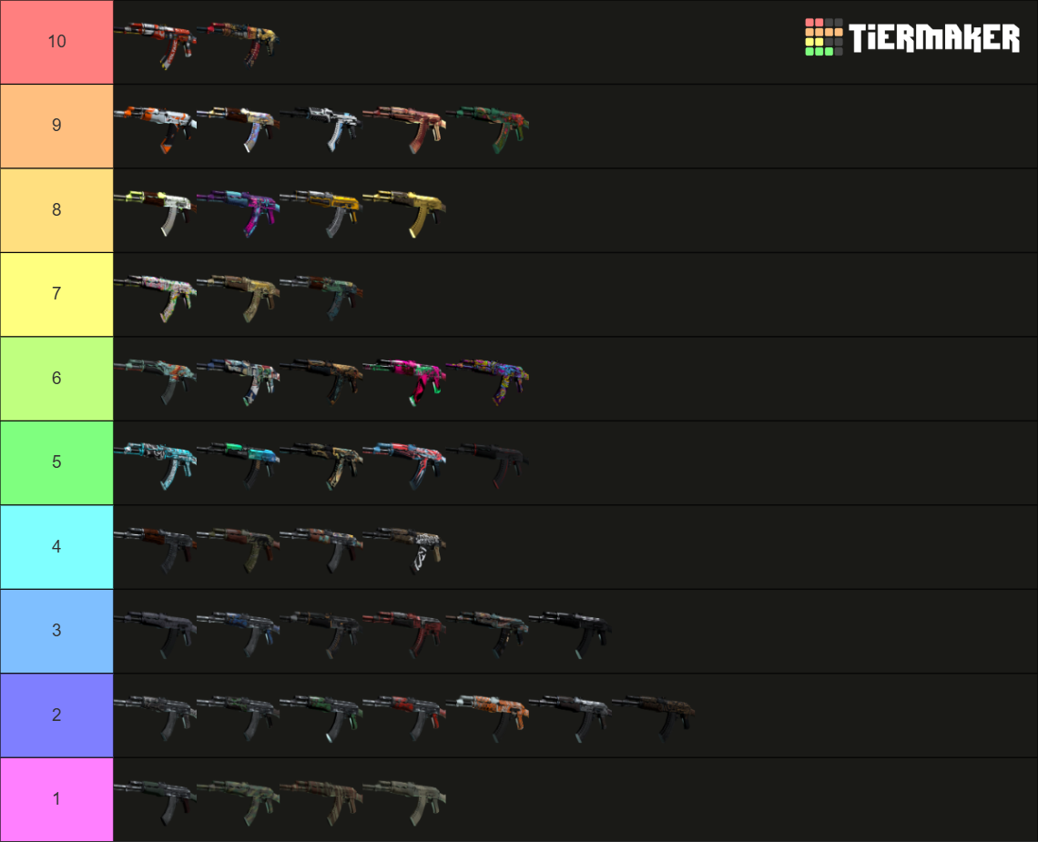 CS2 all AK-47 skins Tier List (Community Rankings) - TierMaker