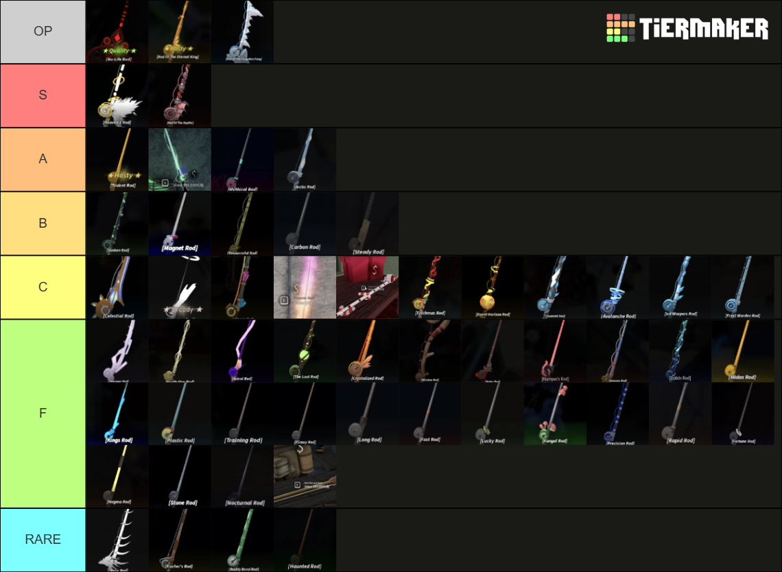 Fisch Rods Tier List (Community Rankings) - TierMaker