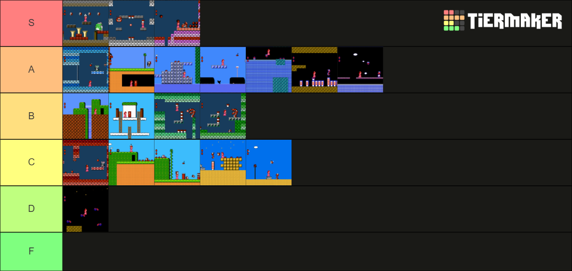 Super Mario Bros. 2 Levels Tier List (Community Rankings) - TierMaker