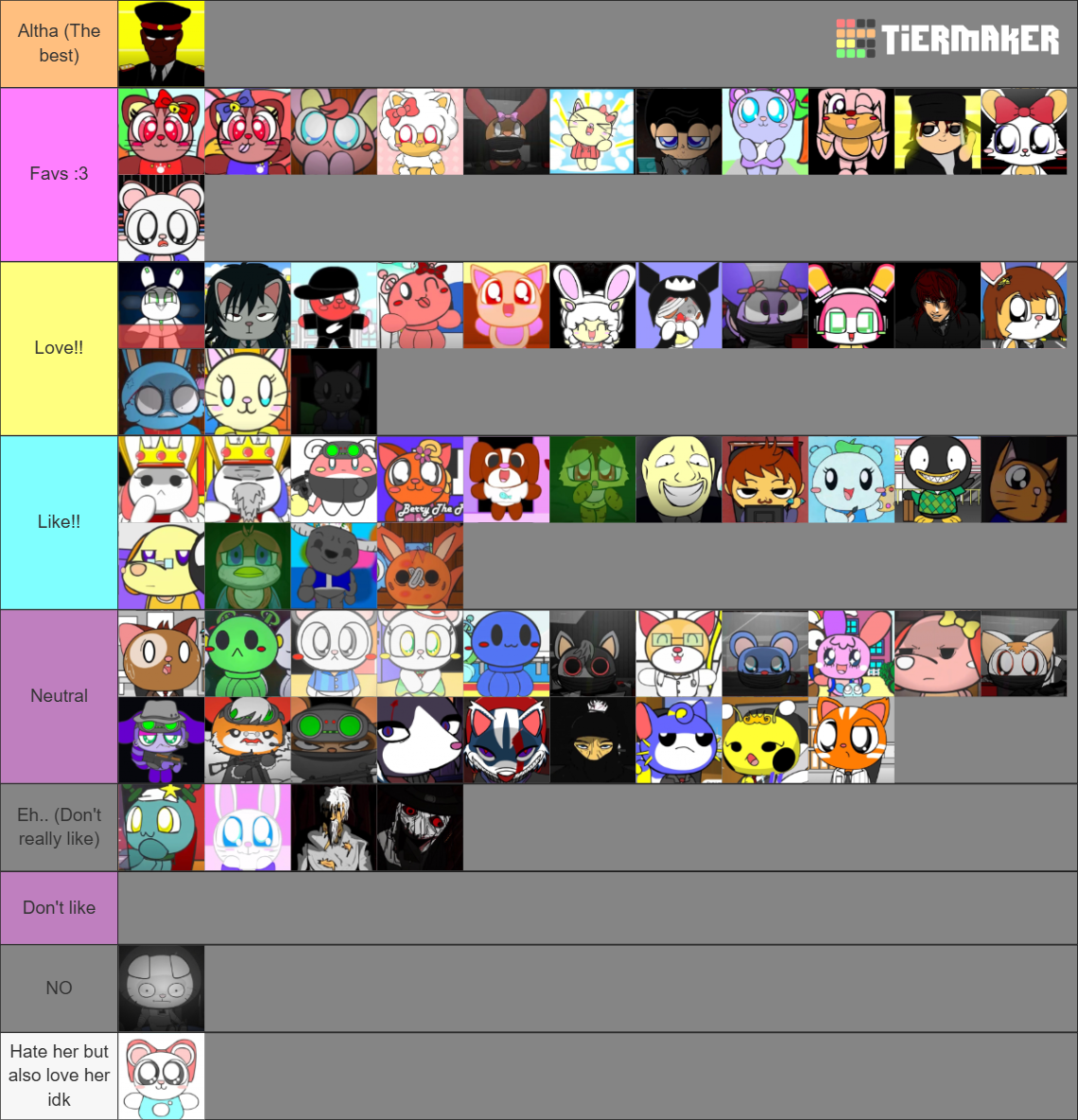 Pretty Blood All Characters Tier List (Community Rankings) - TierMaker