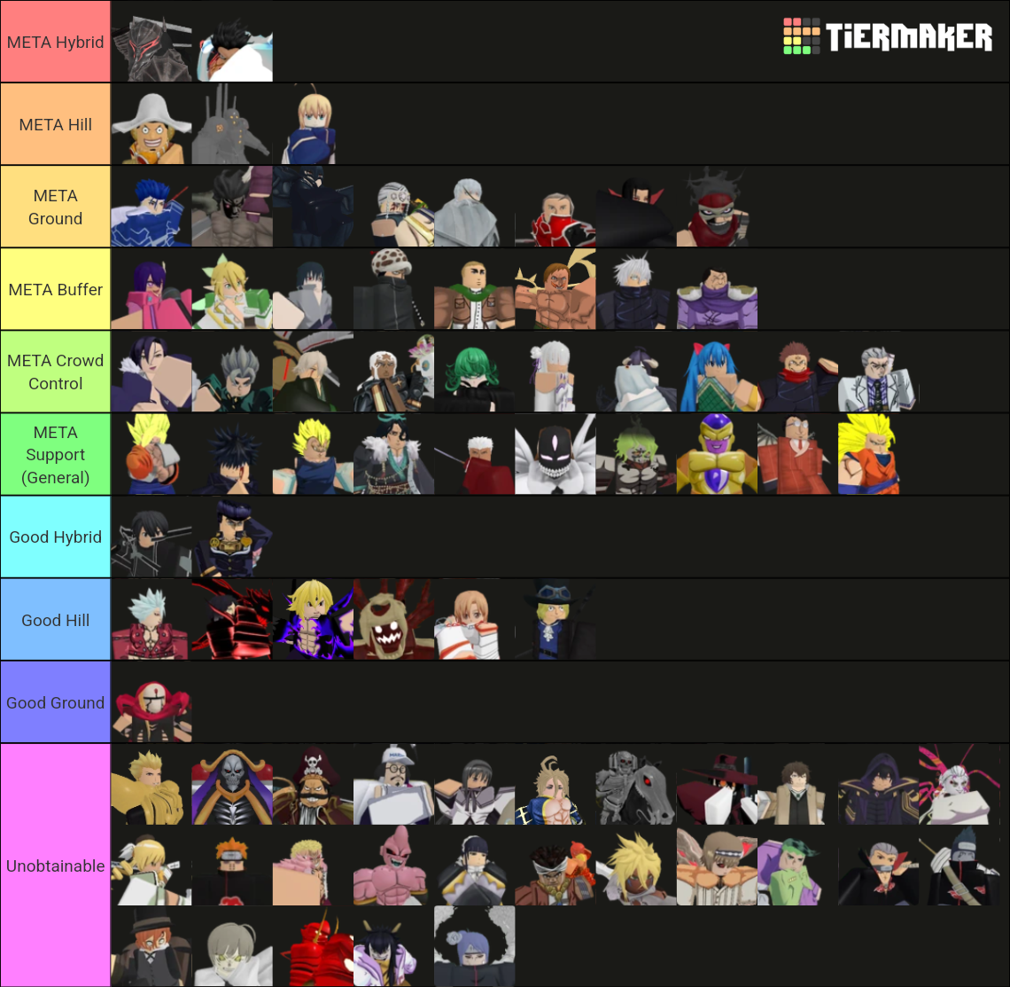 [🐉UPD18.5] Anime Adventures Tier List (Community Rankings) - TierMaker