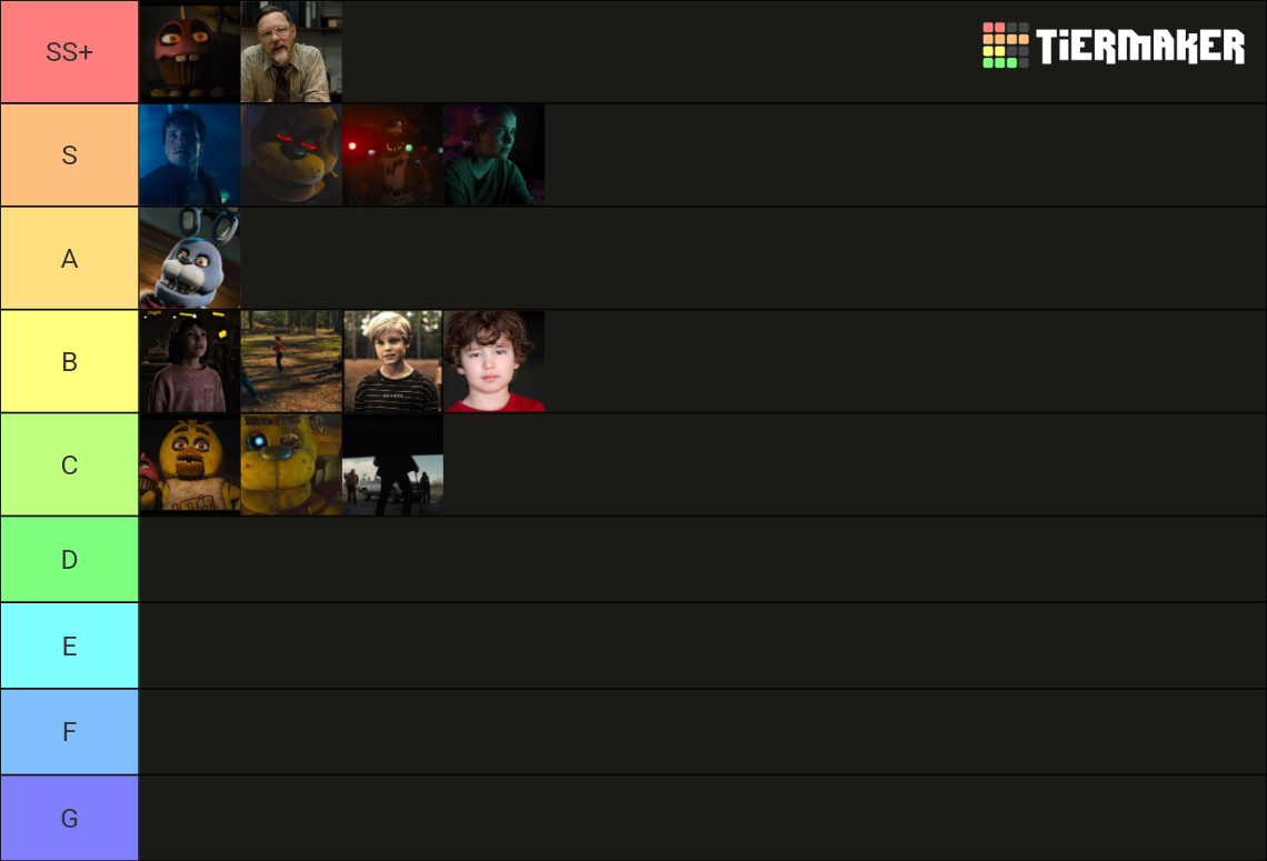 EVERY FNAF MOVIE CHARACTERS! (gpd) Tier List (Community Rankings ...