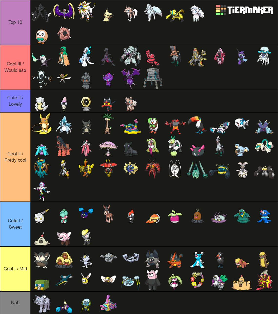 Pokémon Generation 7 (GEN 9 SPRITES!) Tier List (Community Rankings ...
