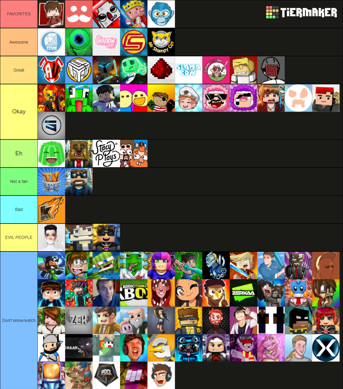 Minecraft Youtubers Tier List (Community Rankings) - TierMaker