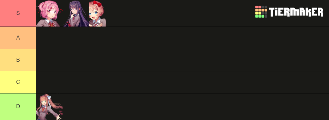 Doki Doki Literature Club all characters Tier List (Community Rankings ...