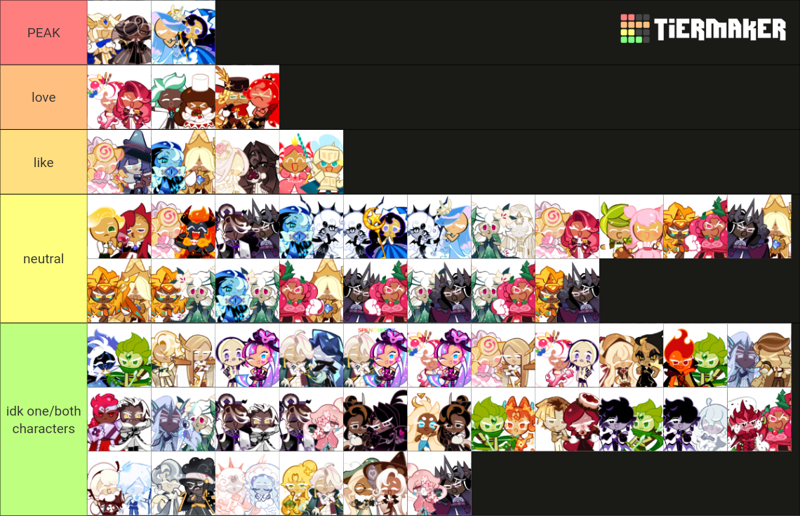 Cookie Run: Kingdom ships!! Tier List (Community Rankings) - TierMaker