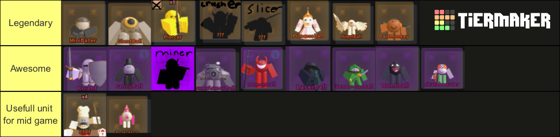 Ball td value list, dmg list idk (unfinished)(updated) Tier List ...