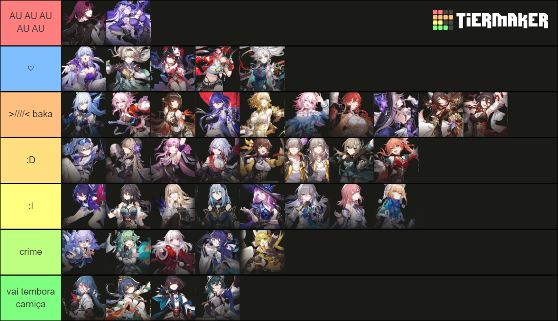 HSR 2.7 . Tier List (Community Rankings) - TierMaker
