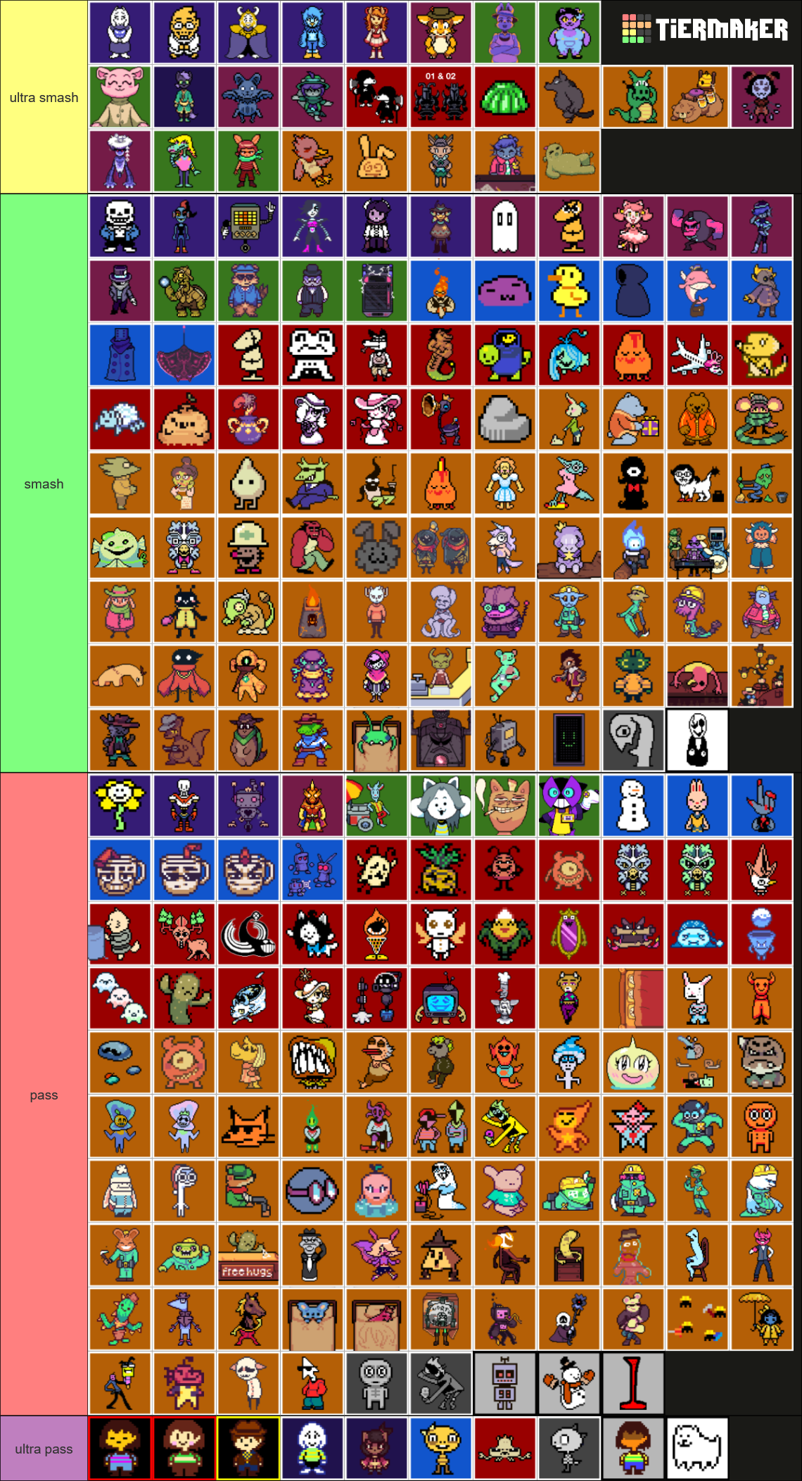 Undertale & Undertale Yellow Character Tier List (Community Rankings) - TierMaker