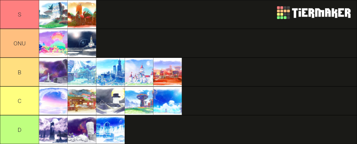 Super Mario Odyssey Kingdoms Tier List (Community Rankings) - TierMaker