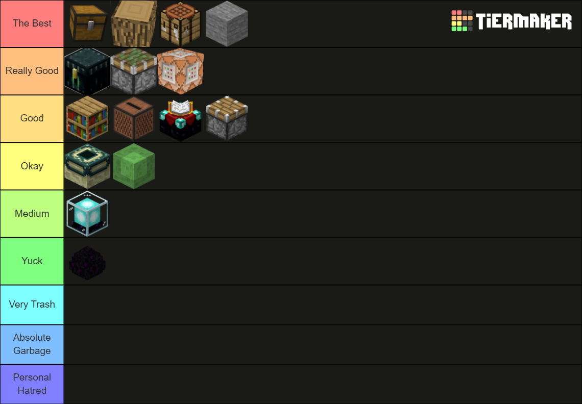 ALL Minecraft Blocks (almost) Tier List (Community Rankings) - TierMaker