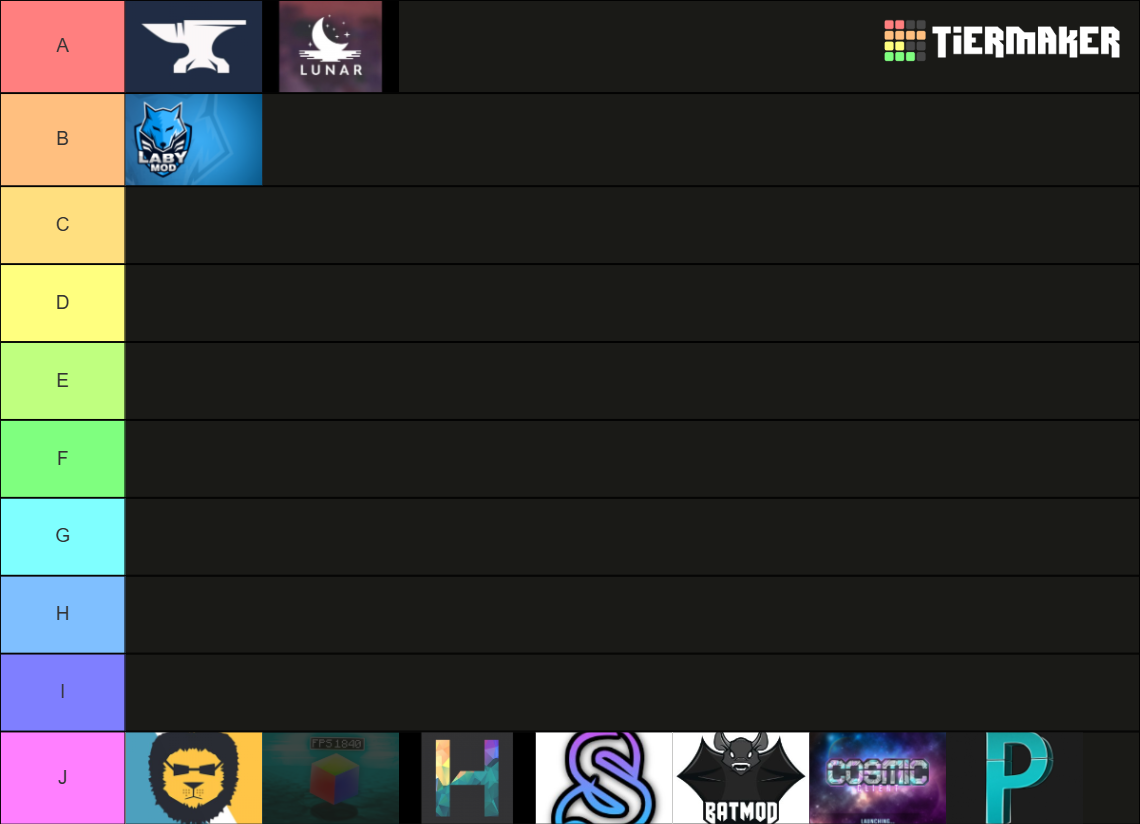 Popular Minecraft Clients Tier List (Community Rankings) - TierMaker