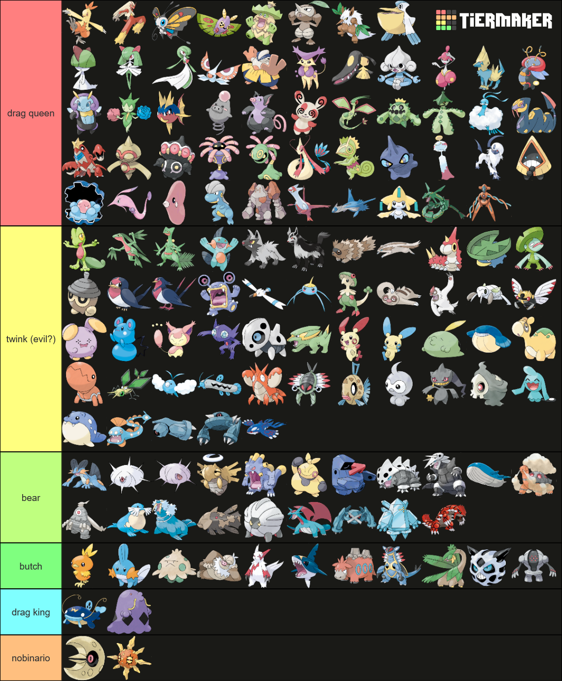 Hoenn Pokemon Tier List (Community Rankings) - TierMaker