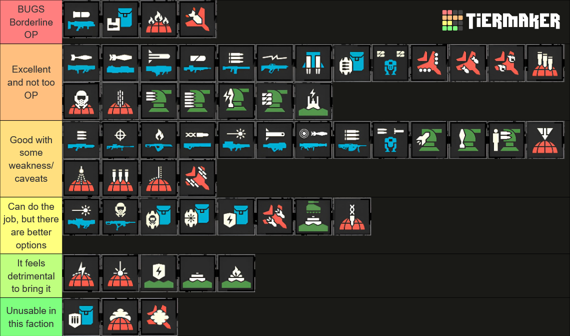 All 63 Helldivers 2 stratagems Tier List (Community Rankings) - TierMaker