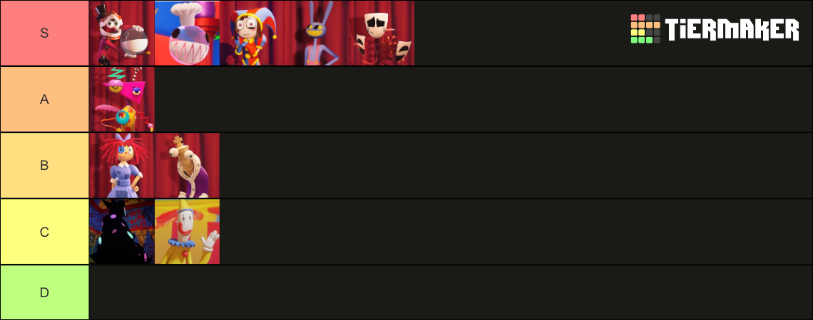 TADC characters list Tier List (Community Rankings) - TierMaker