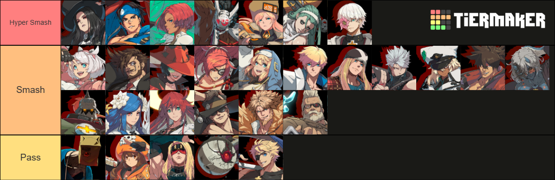 GUILTY GEAR STRIVE (WITH DIZZY) Tier List (Community Rankings) - TierMaker