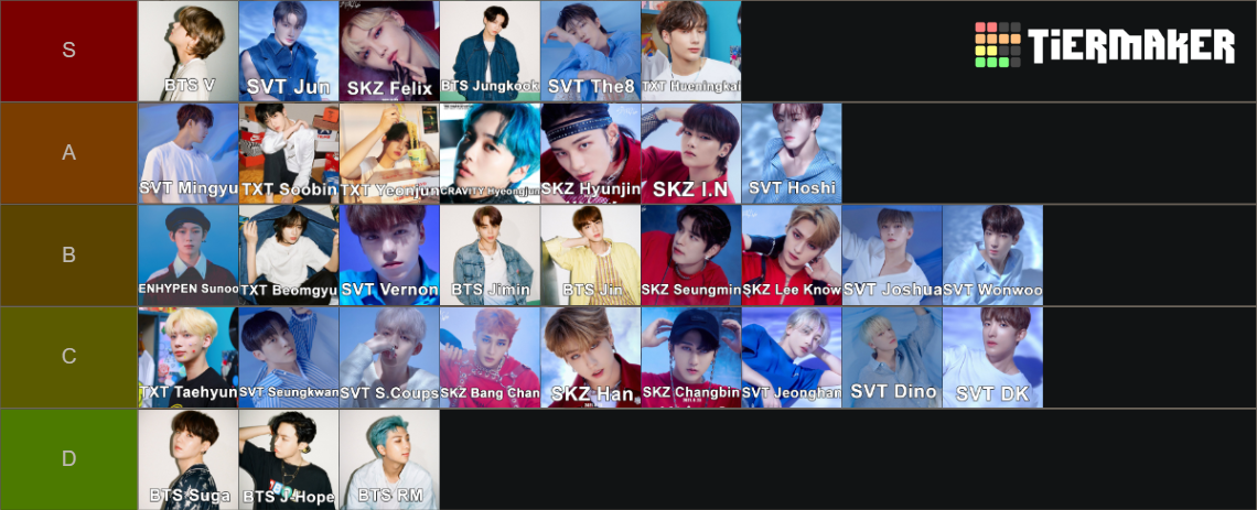 Kpop Male Idols (with names) Tier List (Community Rankings) - TierMaker