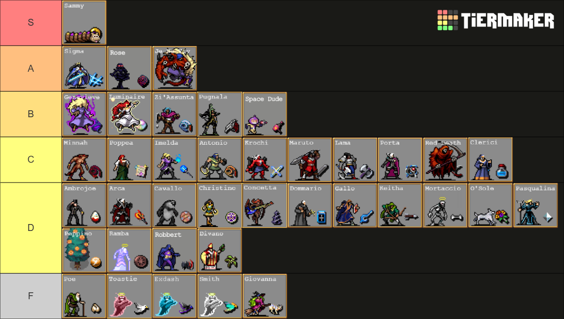 Vampire Survivors (v1.12.1) - November 2024 Tier List (Community ...