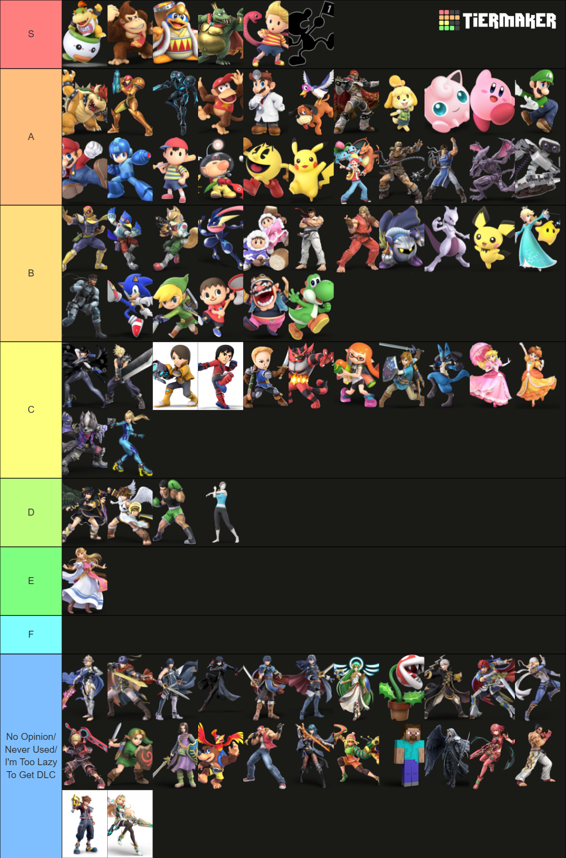 Recent Super Smash Bros. Ultimate Tier Lists - TierMaker