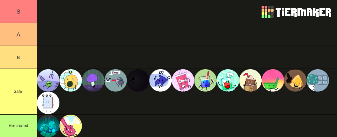 Animatic Battle voting icons Tier List (Community Rankings) - TierMaker
