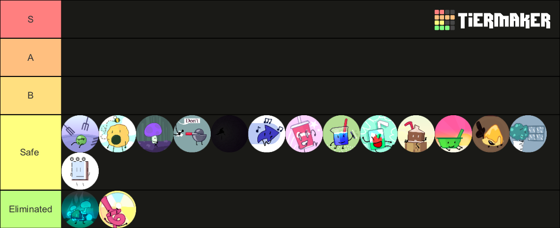 Animatic Battle voting icons Tier List (Community Rankings) - TierMaker