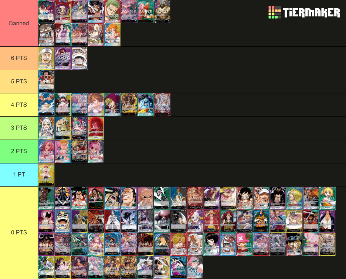 One Piece TCG Leader [Complete until OP11] Tier List (Community ...