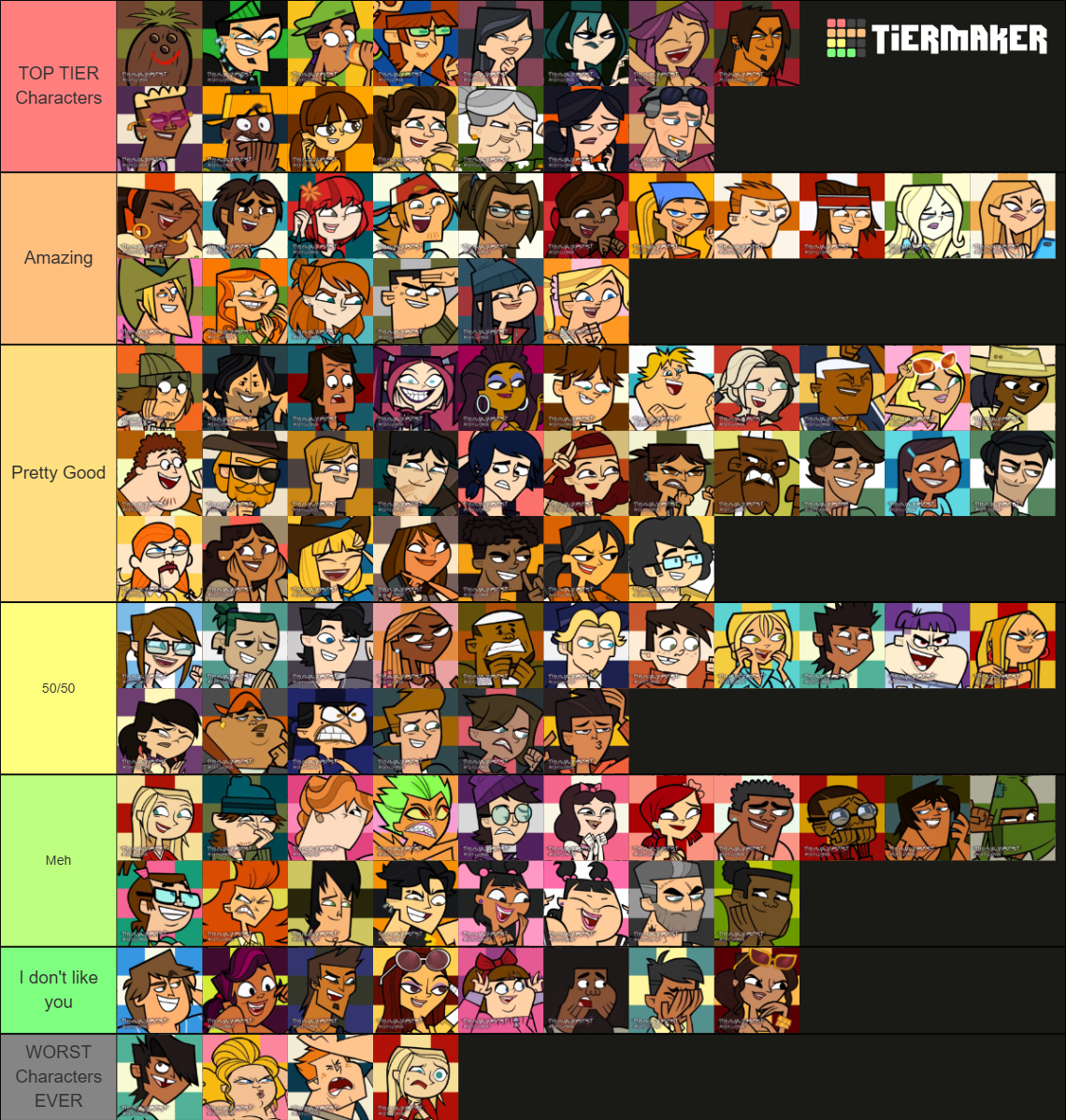 Character Tierlist (V4): Total Drama and Disventure Camp Tier List ...
