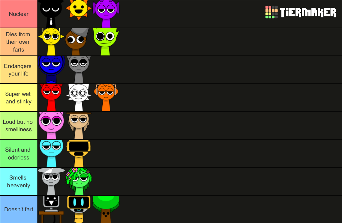 Sprunki Fart Tierlist Tier List (Community Rankings) - TierMaker