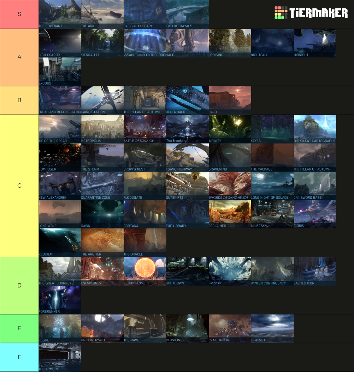 Halo campaign levels Tier List (Community Rankings) - TierMaker