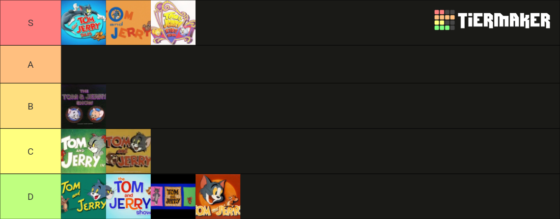 Tom and Jerry versions ranked Tier List (Community Rankings) - TierMaker